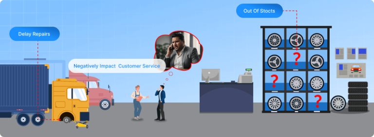 Inventory Tracking for Logistics and Transportation - Uffizio