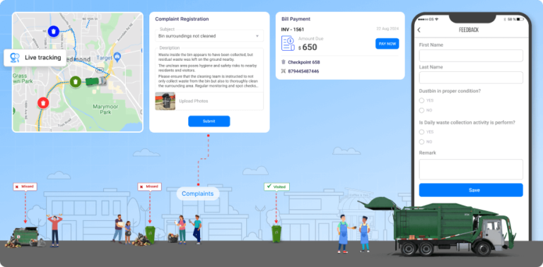 Field Efficiency Improvement in Daily Waste Collection Routes