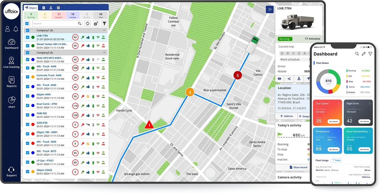 Fleet Management Software & Vehicle Tracking | White Label Software